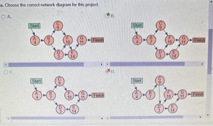 Solved i just need Part B answered, im just giving you all | Chegg.com
