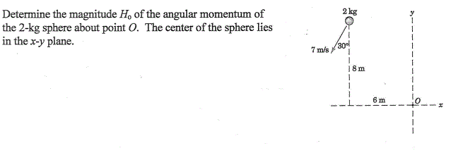 Solved Determine The Magnitude H0 Of The Angular Momentum Of