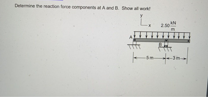 Solved Determine the reaction force components at A and B. | Chegg.com