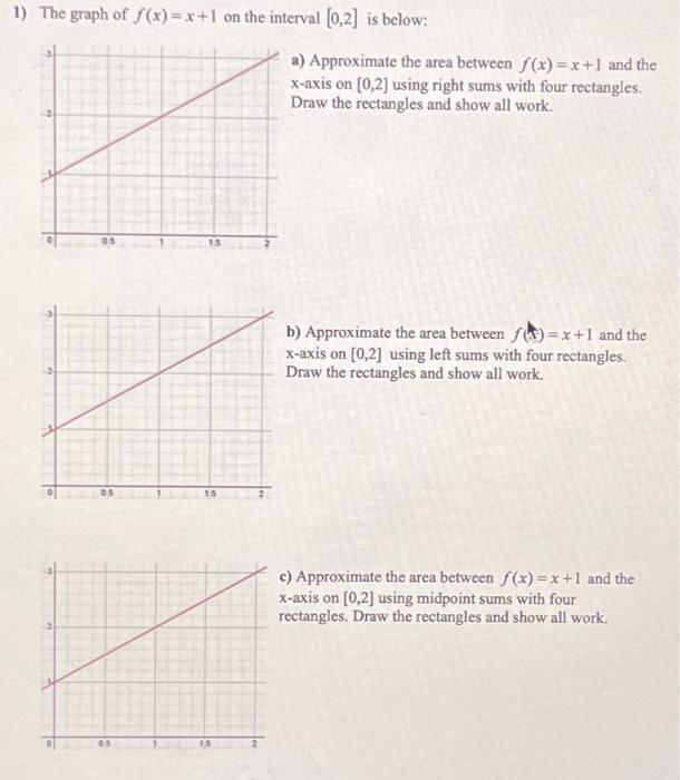 Solved 1) The graph of f(x)=x+1 on the interval [0,2] is | Chegg.com
