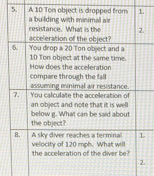 Solved 5. 1. 2. 6. A 10 Ton object is dropped from a | Chegg.com