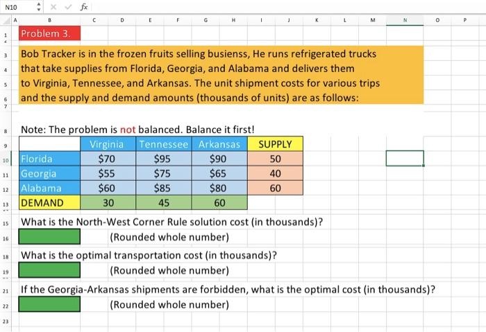 Solved Data for an unbalanced transportation problem have | Chegg.com