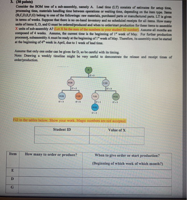 Solved 3. (30 points) Consider the BOM tree of a | Chegg.com