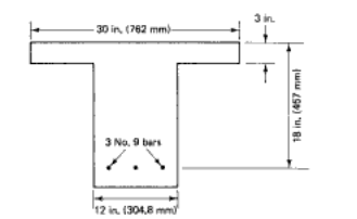 Solved Calculate the maximum allowable torsional capacity T4 | Chegg.com