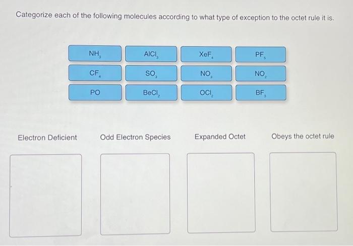 Solved Categorize each of the following molecules according | Chegg.com
