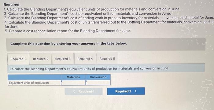 Solved Problem 5-15 (Algo) Comprehensive | Chegg.com