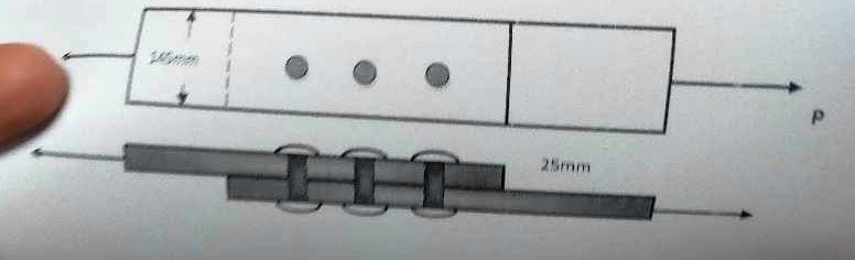 Solved The shear joint is fastened by three rivets. Assuming | Chegg.com