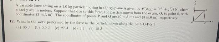 Solved A variable force acting on a 1.0 kg particle moving | Chegg.com