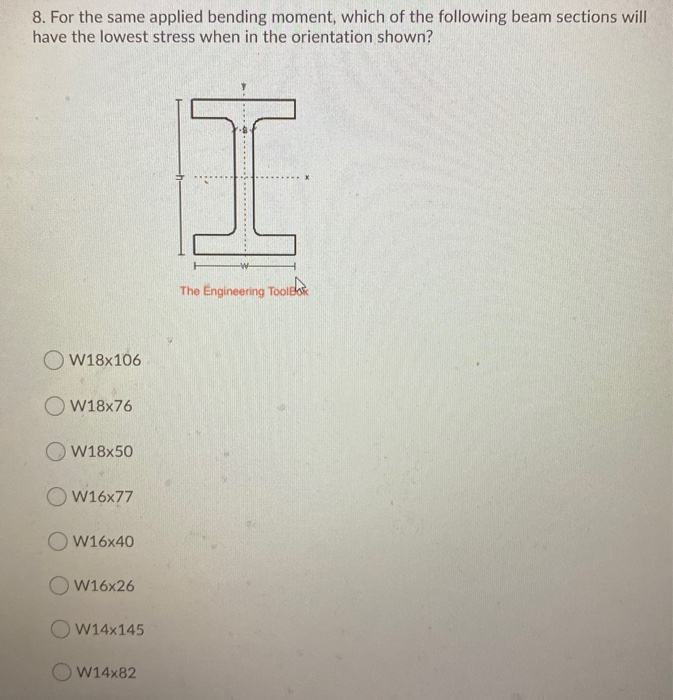 Solved 8. For the same applied bending moment, which of the | Chegg.com