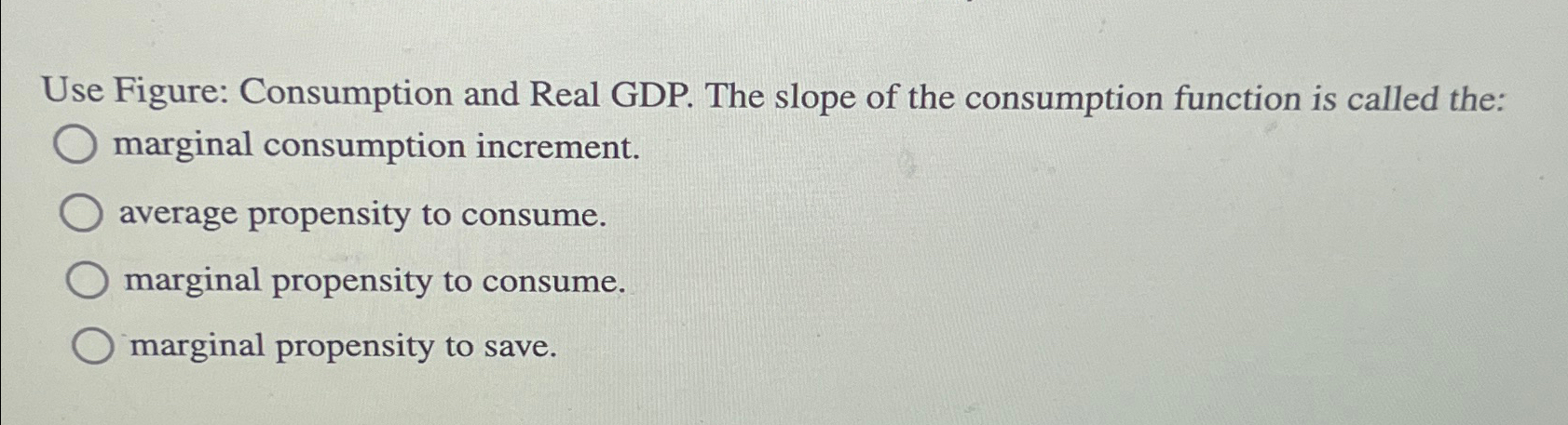 Solved Use Figure: Consumption and Real GDP. ﻿The slope of | Chegg.com
