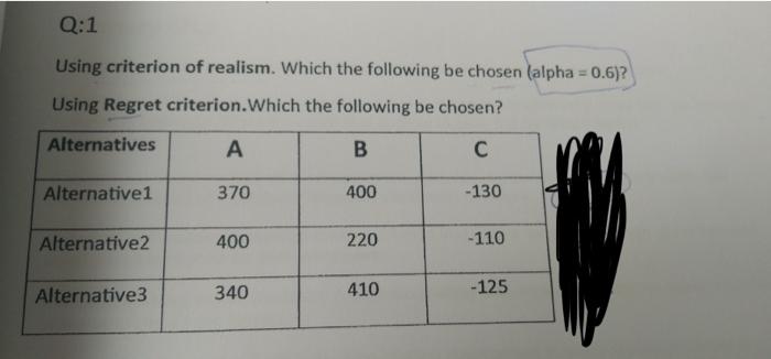 Solved Q:1 Using criterion of realism. Which the following | Chegg.com