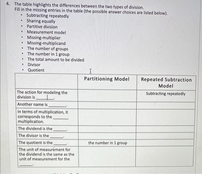 Solved . . . . . . . . . 4. The table highlights the | Chegg.com