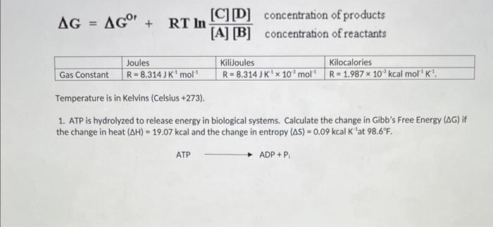 Solved ΔG=ΔG0′+RTln[A][B][C][D] concentration of products | Chegg.com