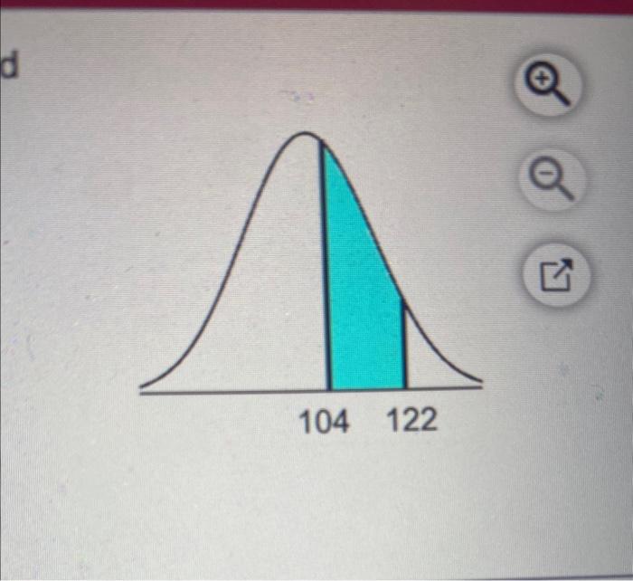 Solved 1. find the area of the shaded region. The graph to | Chegg.com