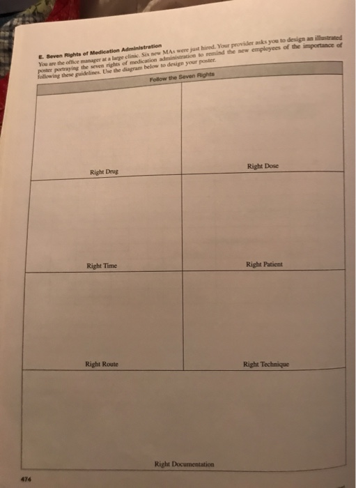 E Seven Rights of Medication Administration You are | Chegg.com