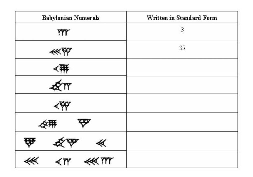 Solved Babylonian Numer Als Written In Standard Form 3 35 Chegg solved-babylonian-numer-als-written-in-standard-form-3-35-chegg