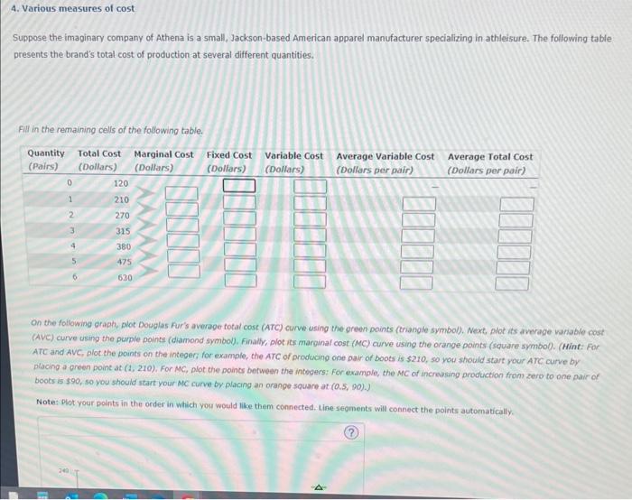 Solved Suppose the imaginary company of Athena is a small, | Chegg.com