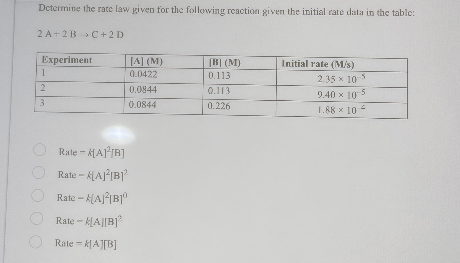Determine the rate law given for the following | Chegg.com