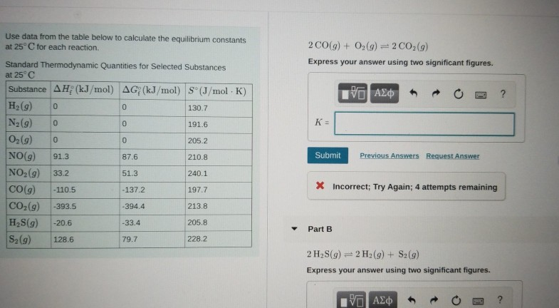 Solved Use data from the table below to calculate the | Chegg.com