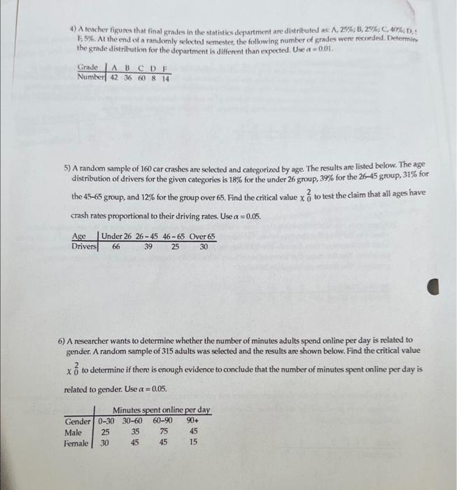 Solved F5\%. At the end of a randomly selected semester, the | Chegg.com