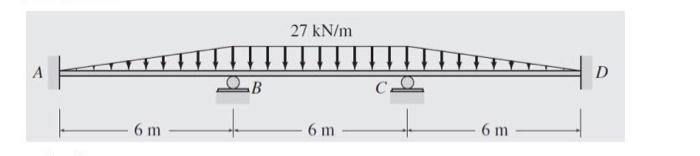 Solved Hardy Cross Method 9066