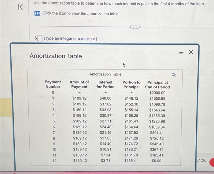 Solved Use the amortization table to determine how much | Chegg.com
