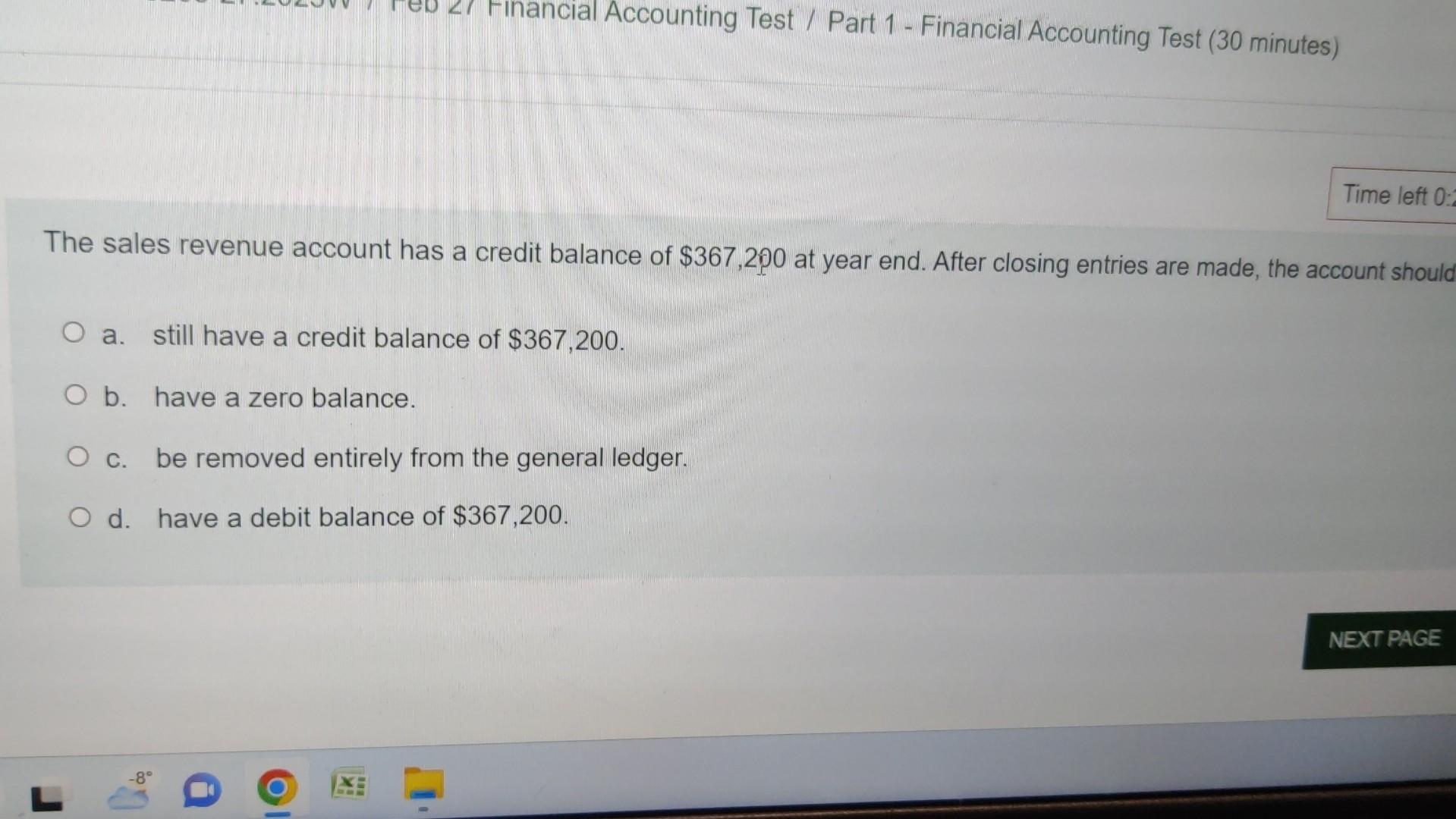 Solved The sales revenue account has a credit balance of | Chegg.com