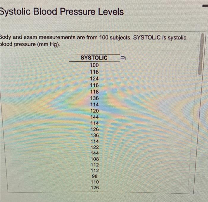Solved Syntolic blood pressure levels above 120 mm Hg are | Chegg.com