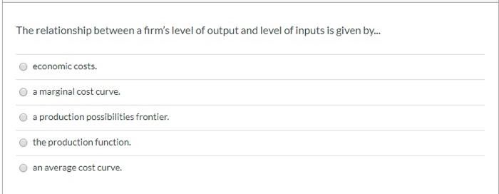 Solved The relationship between a firm's level of output and | Chegg.com