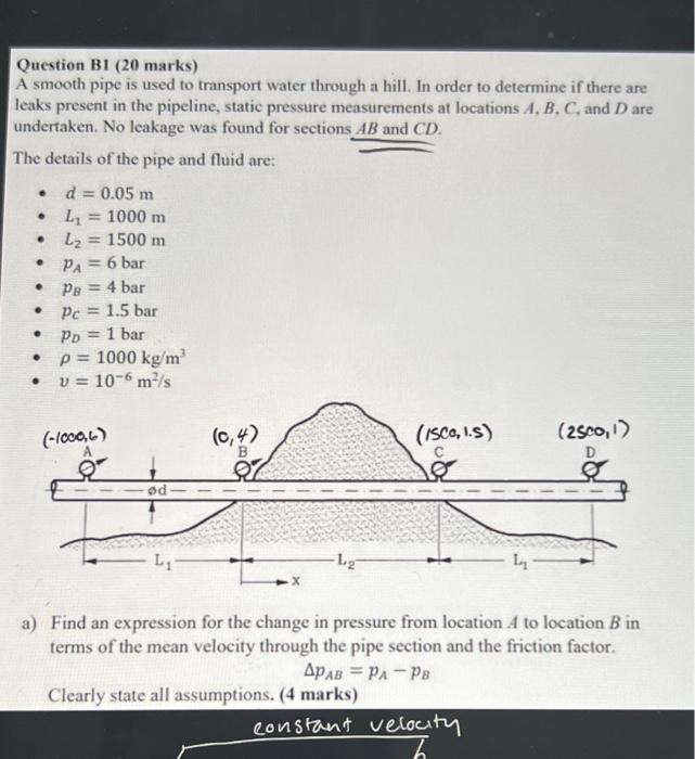 Solved Question B1 (20 marks) A smooth pipe is used to | Chegg.com