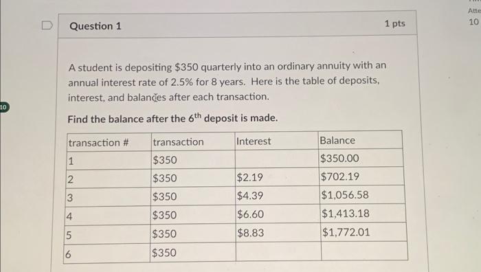 Solved 10 Question 1 A student is depositing $350 quarterly | Chegg.com