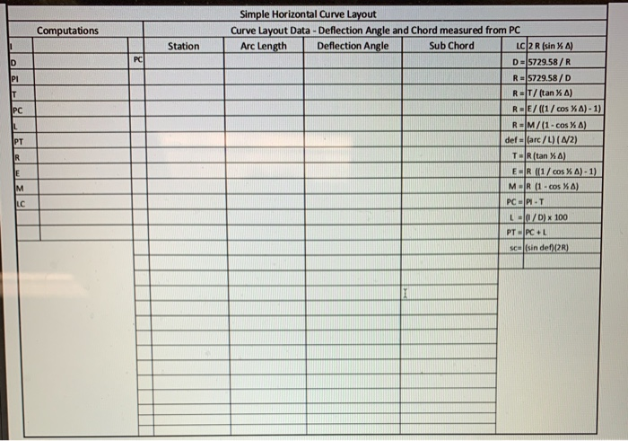 Solved For the following Horizontal Curve Information use | Chegg.com
