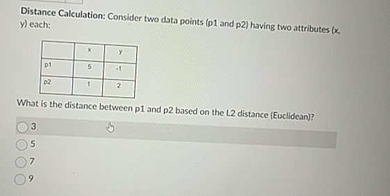 Solved Distance Calculation: Consider two data points ( p1 | Chegg.com