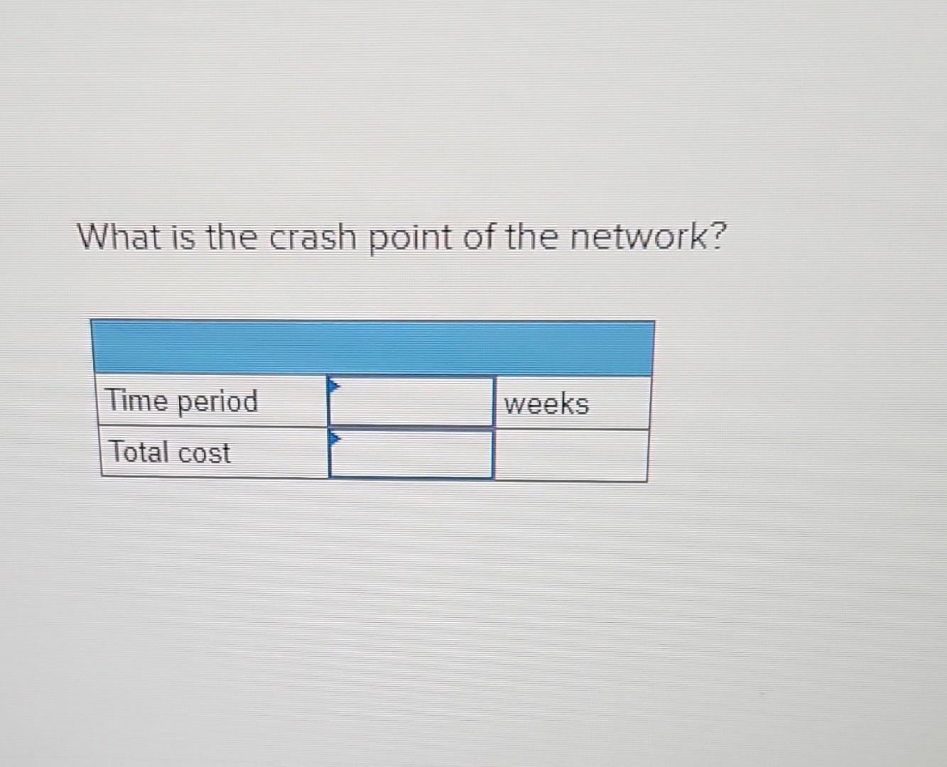 Solved EX9-2 (Static) Use the information contained below... | Chegg.com