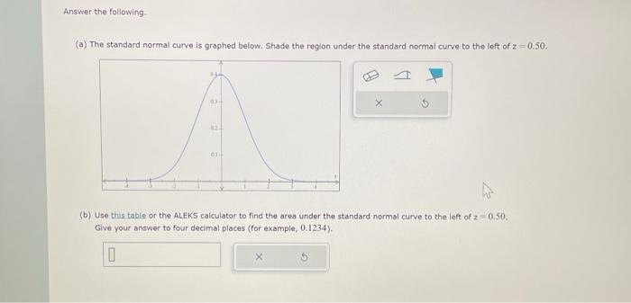 Solved (a) The standard normal curve is graphed below. Shade | Chegg.com