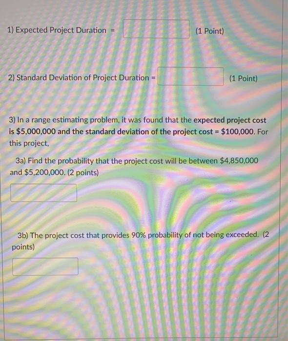 Solved Calculate the expected project duration and its | Chegg.com