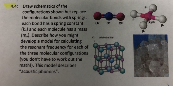 O2 C 02 Xe8+ 4.4: Draw schematics of the | Chegg.com