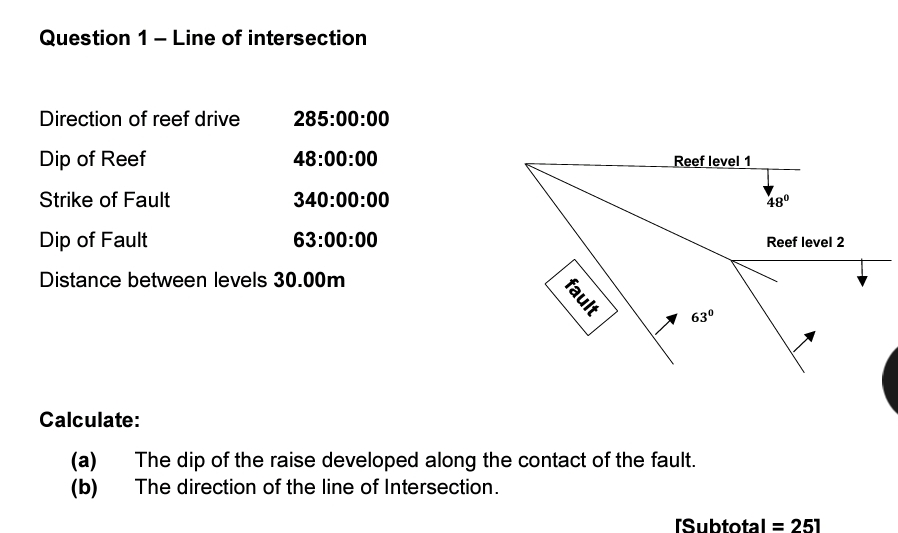 Solved Question 1-Line of intersection\table[[Direction of | Chegg.com
