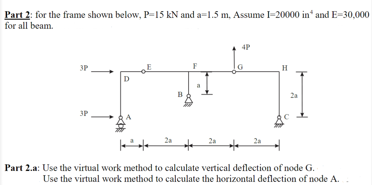 Solved Part 2: for the frame shown below, P=15kN ﻿and | Chegg.com