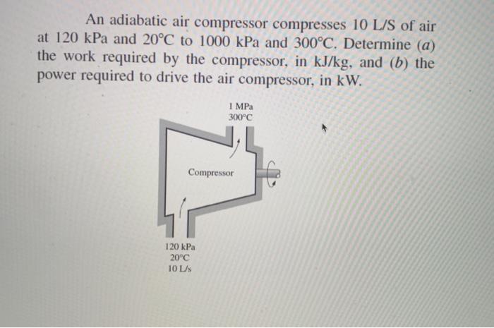 Solved An adiabatic air compressor compresses 10 L/S of air | Chegg.com