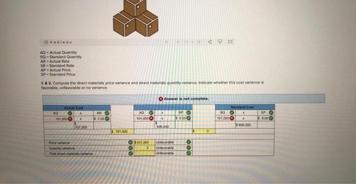 Solved fableau DA 21-2: Exercise, Compute direct materials | Chegg.com