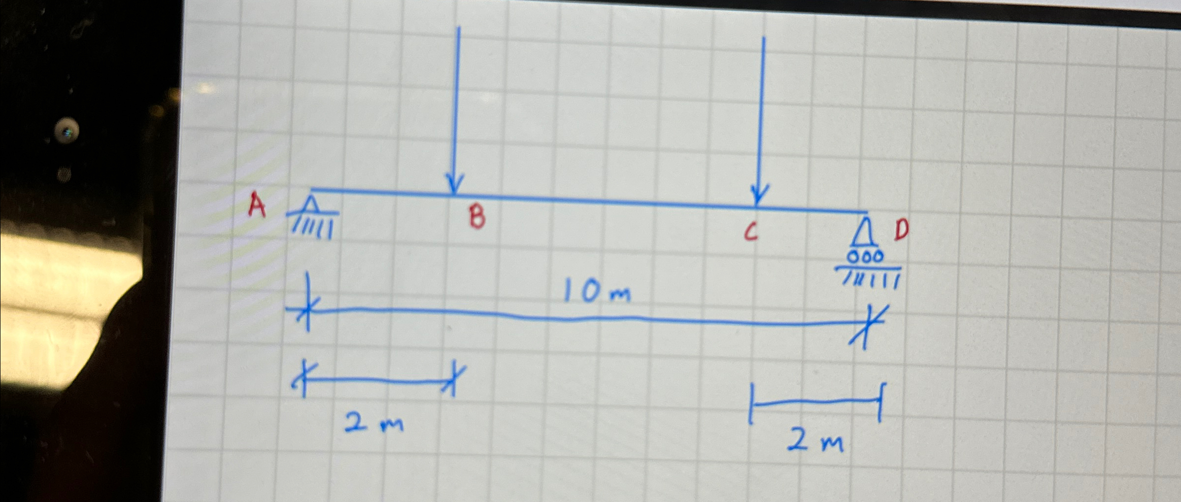 Find the support reactions and draw the shear force | Chegg.com