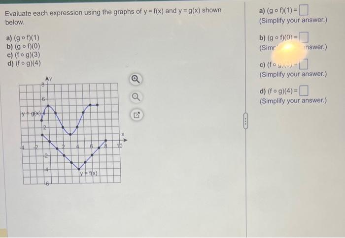 Solved Evaluate each expression using the graphs of y=f(x) | Chegg.com