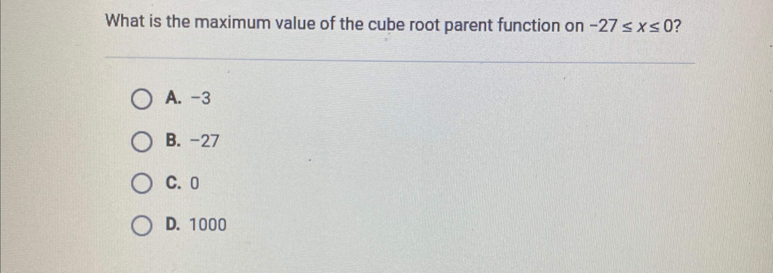 Solved What is the maximum value of the cube root parent | Chegg.com