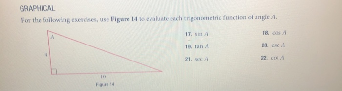 Solved GRAPHICAL For the following exercises, use Figure 14 | Chegg.com