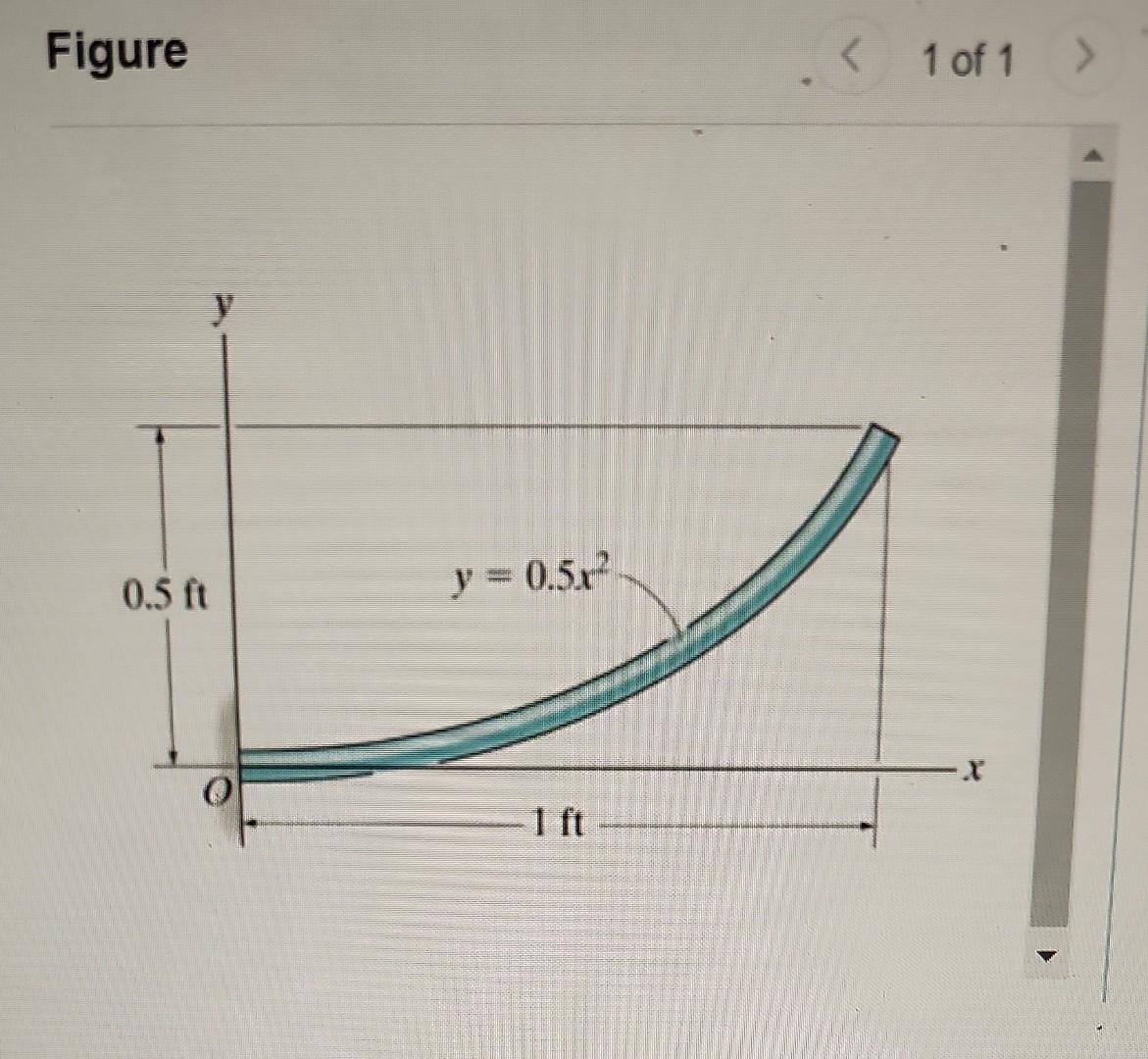 Solved FigureLocate the distance xˉ to the center of gravity | Chegg.com