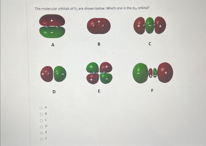 Solved The molecular orbitals of F2 are shown below. Which | Chegg.com