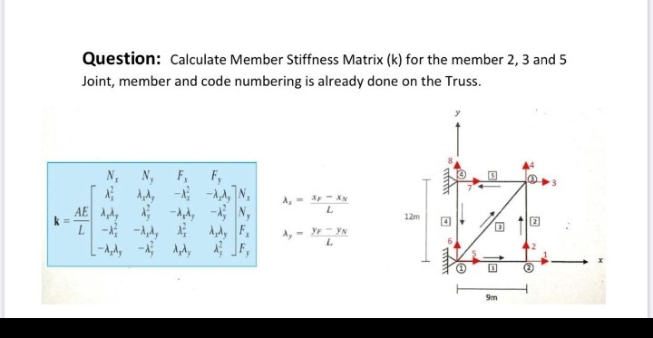 Solved Question: Calculate Member Stiffness Matrix (k) for | Chegg.com