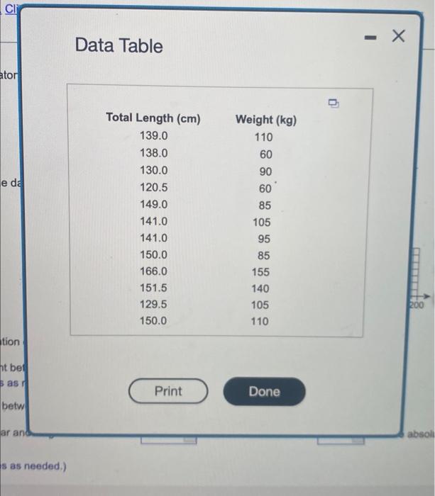 Data Table | Chegg.com