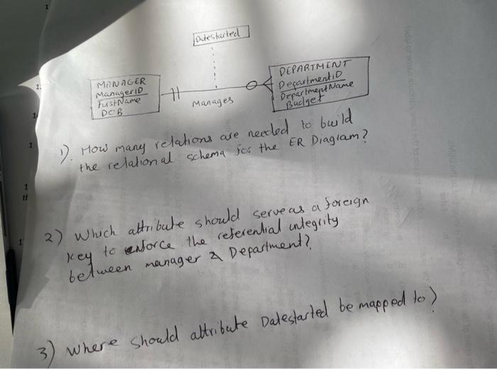 Solved 1). How many relations are needed ER Diagram? the | Chegg.com
